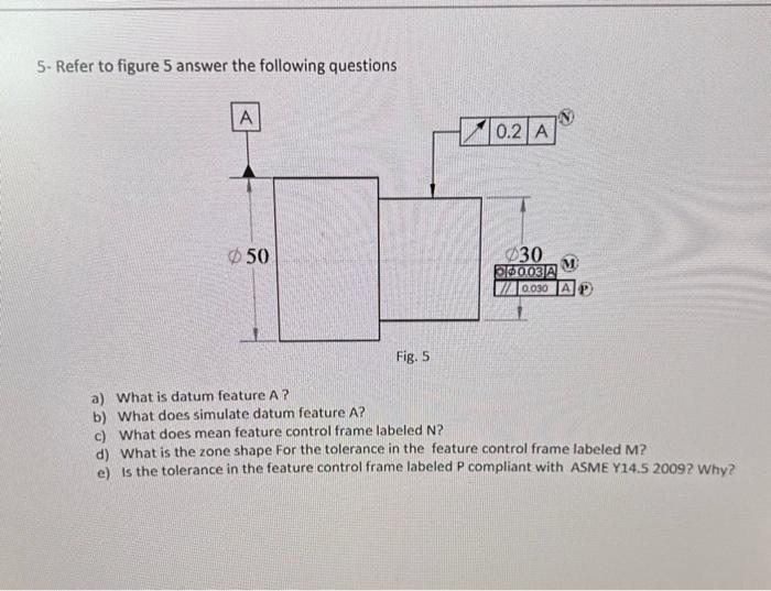 Solved 5- Refer to figure 5 answer the following questions | Chegg.com