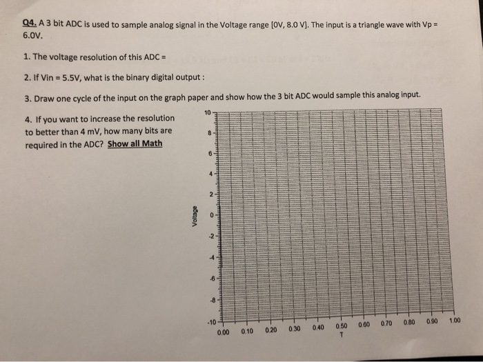 Solved Q4 A 3 Bit Adc Is Used To Sample Analog Signal In