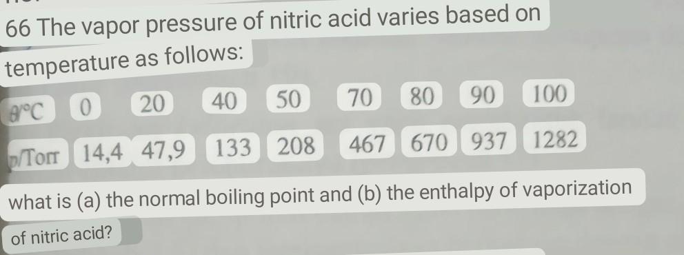 Solved 66 The vapor pressure of nitric acid varies based on | Chegg.com