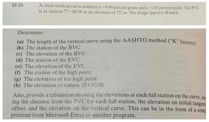 Solved 15-10 A crest vertical curve connects a +4.90 percent | Chegg.com