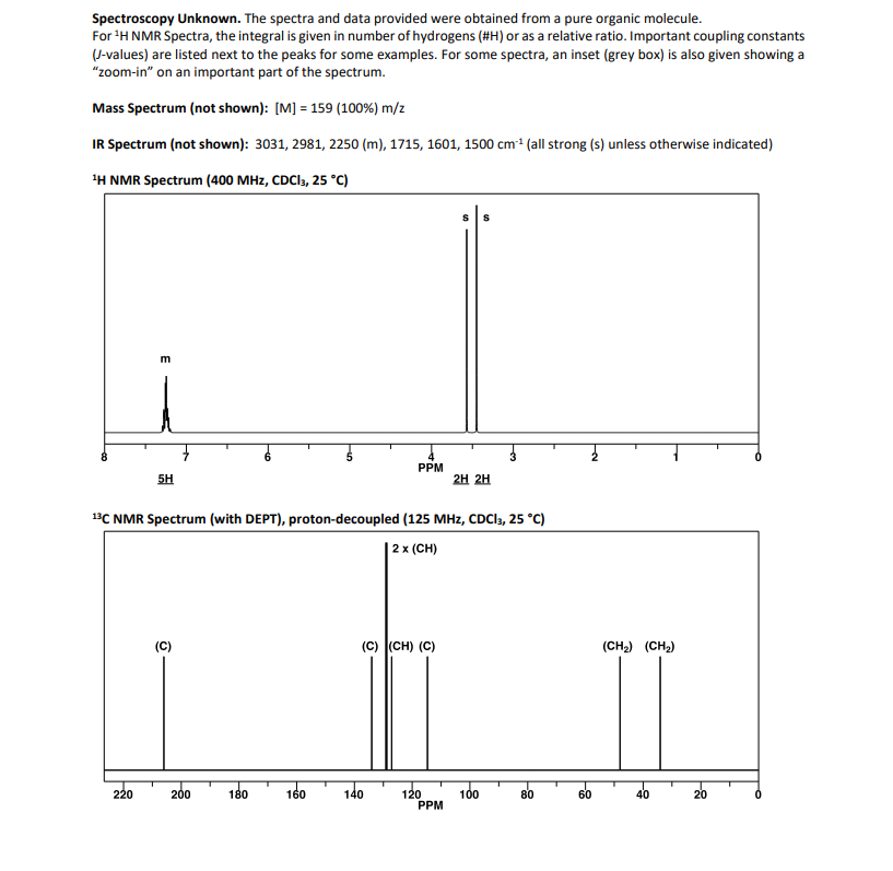 Solved Determine the structure of the unknown molecule using | Chegg.com