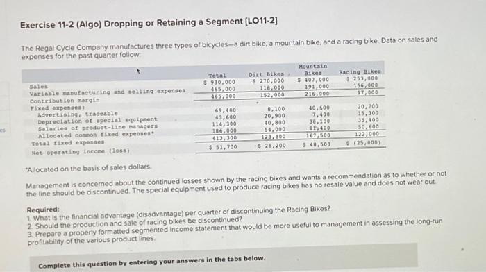 Solved Exercise 11-2 (Algo) Dropping or Retaining a Segment | Chegg.com