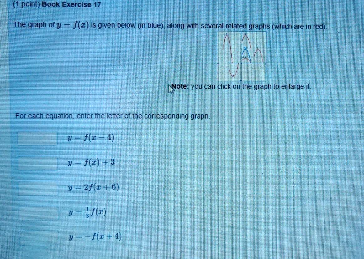 Solved (1 point) Book Exercise 17 The graph of y = f(2) is | Chegg.com