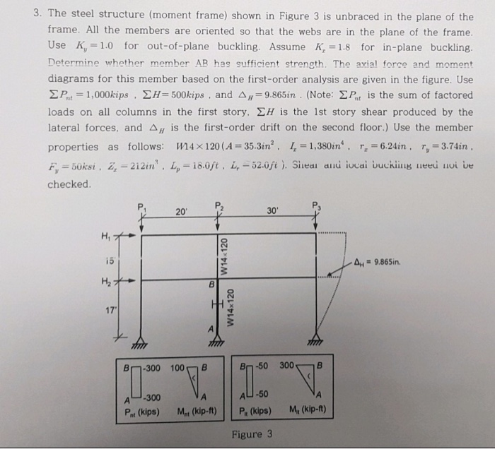 3. The steel structure (moment frame) shown in Figure | Chegg.com