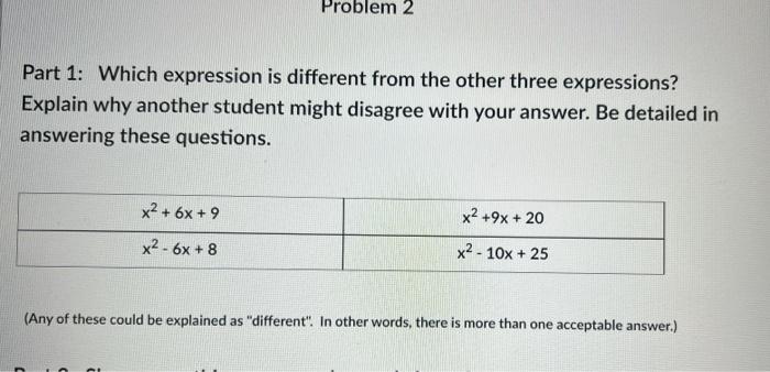 Solved Part 1: Which expression is different from the other | Chegg.com