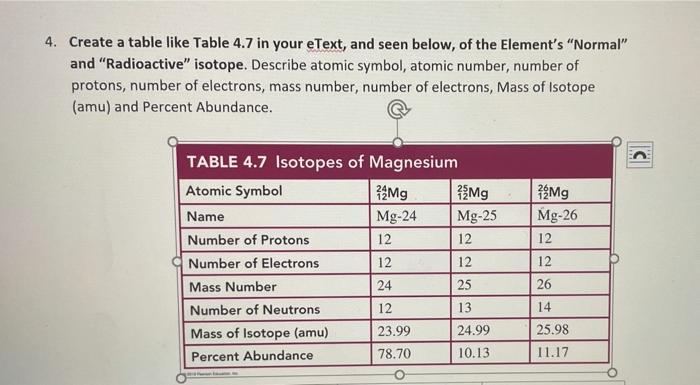 Solved Create a table like Table 4.7 in your eText, and | Chegg.com
