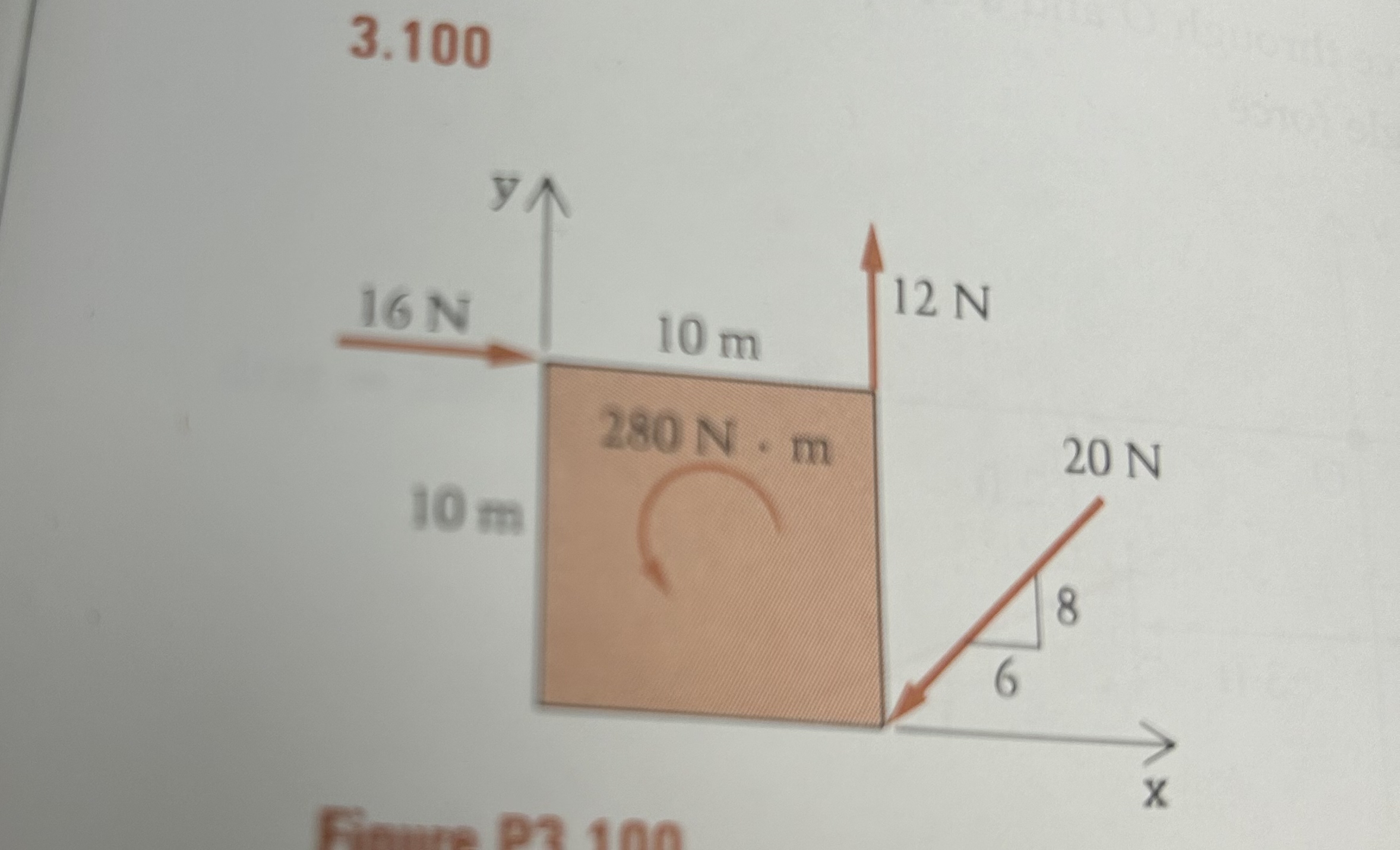 Solved Find the simplest resultant for each of the coplanar | Chegg.com