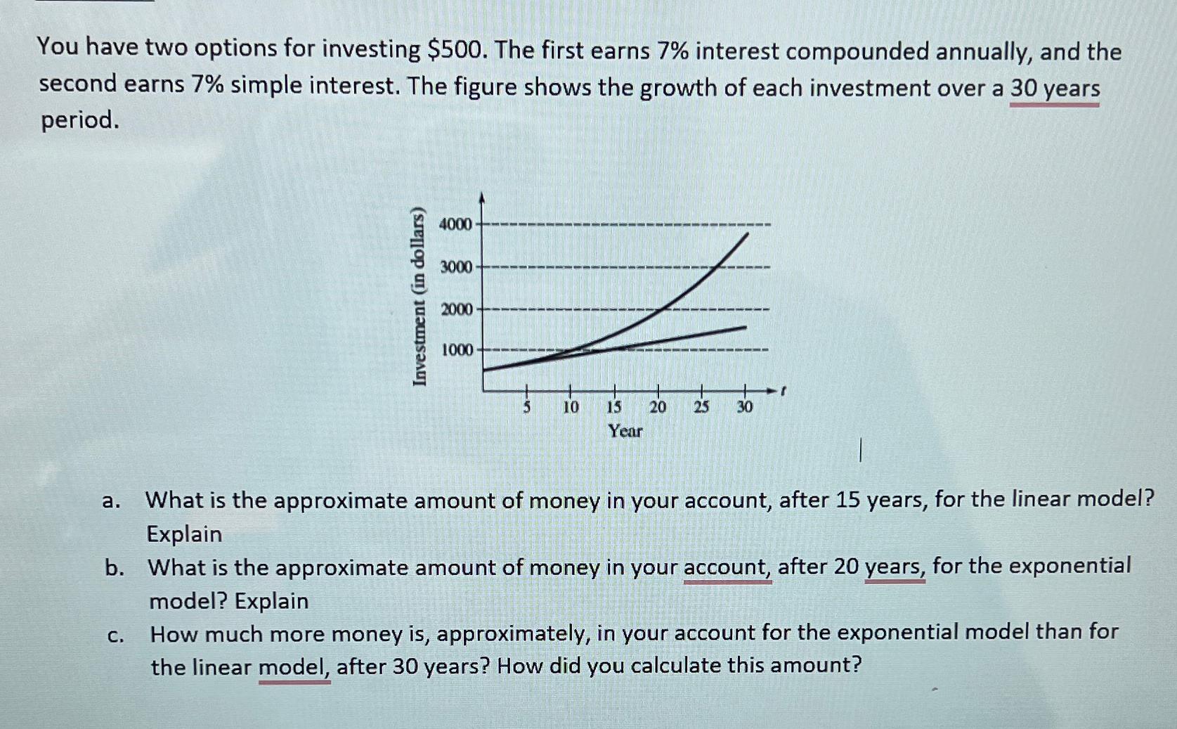 Solved You have two options for investing $500. ﻿The first | Chegg.com
