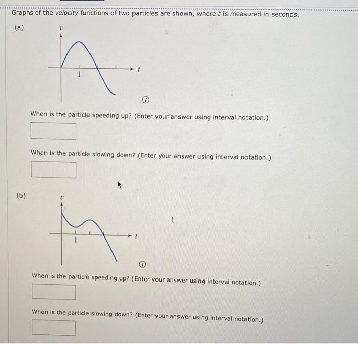 Solved Graphs of the velocity functions of two particles are | Chegg.com