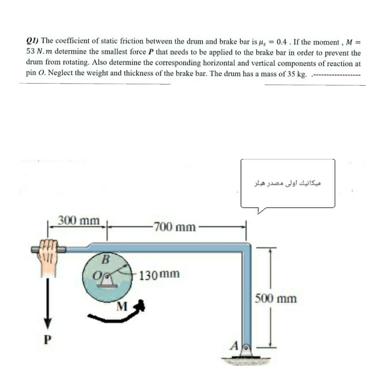 Solved Q1) The coefficient of static friction between the | Chegg.com
