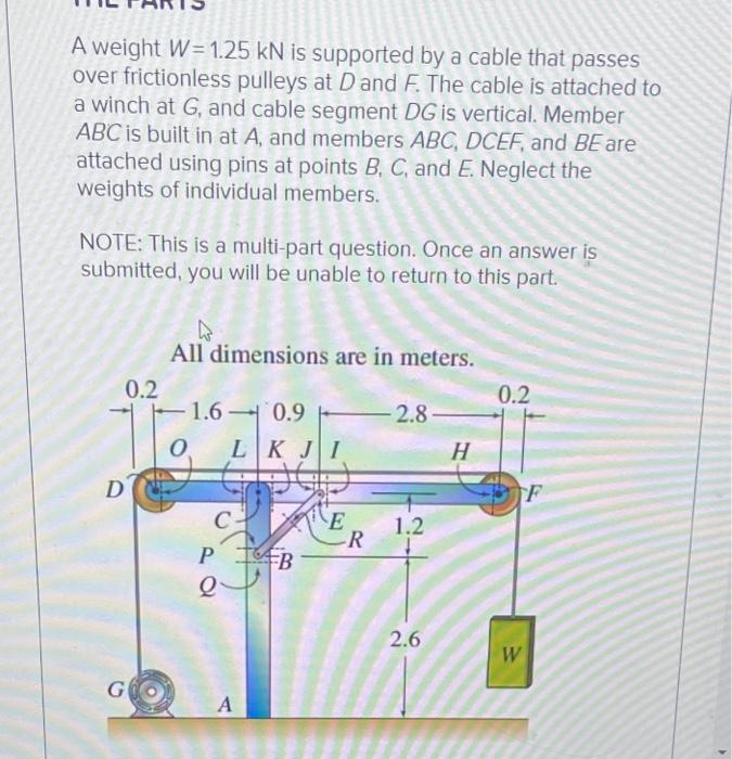 Solved A weight W=1.25kN is supported by a cable that passes | Chegg.com
