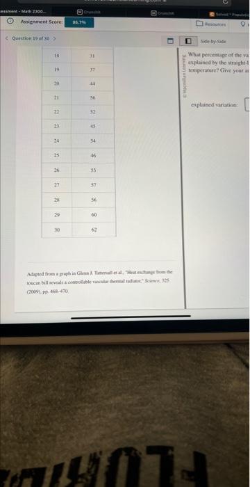 Solved The toco toucan, the largest member of the toucan | Chegg.com
