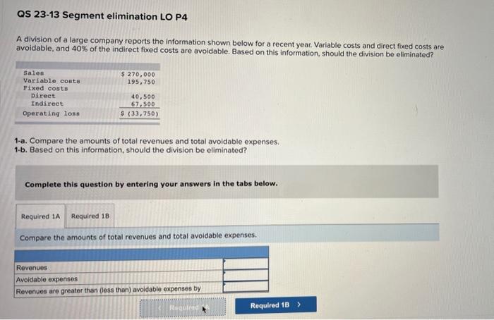 Solved QS 23-13 Segment elimination LO P4 A division of a | Chegg.com
