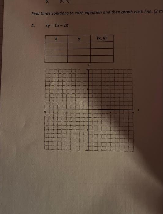 Solved Find three solutions to each equation and then graph | Chegg.com