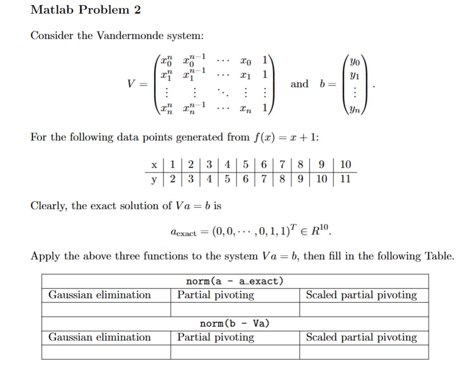 Solved Matlab Problem 2Consider the Vandermonde | Chegg.com