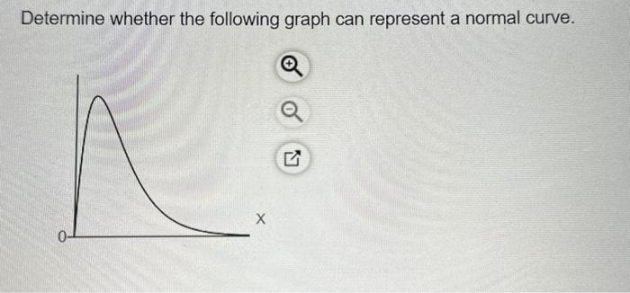 Solved Determine whether the following graph can represent a | Chegg.com