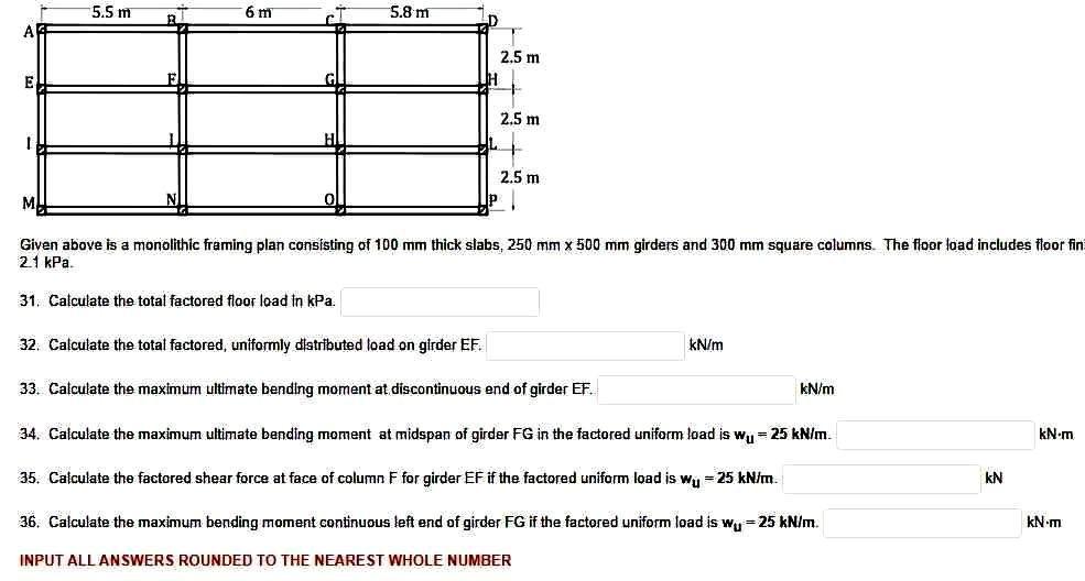 Solved 5.5 m 6 m 5.8 m A 2.5 m E 2.5 m 1 2.5 m ol Given | Chegg.com