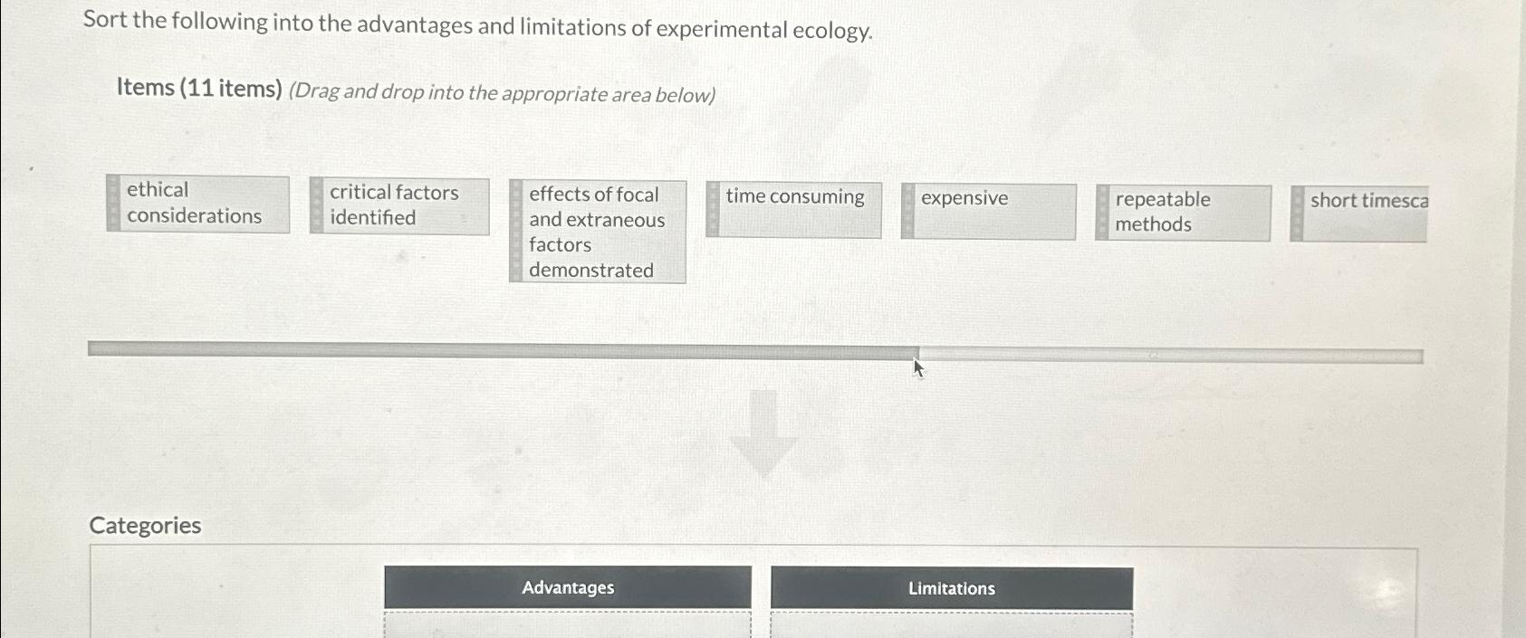 Solved Sort the following into the advantages and | Chegg.com
