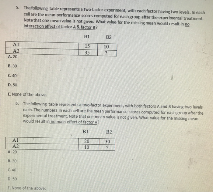 Solved 5. The following table represents a two-factor | Chegg.com