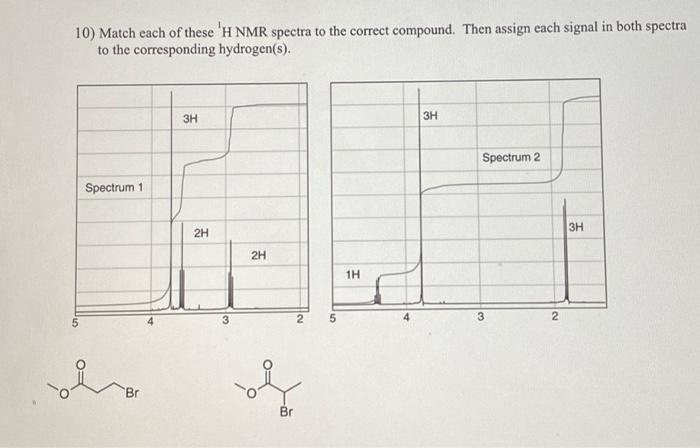 Solved 6) Determine the multiplicity of each signal in the | Chegg.com