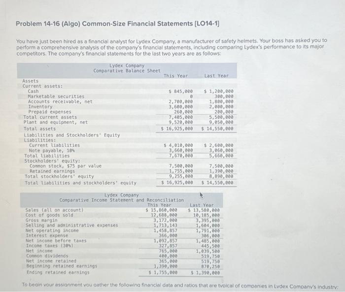 Solved Problem 14-16 (Algo) Common-Size Financial Statements | Chegg.com