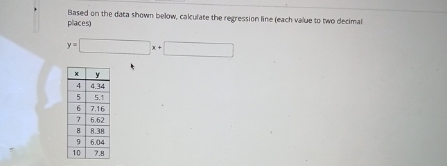 Solved Based on the data shown below, calculate the | Chegg.com