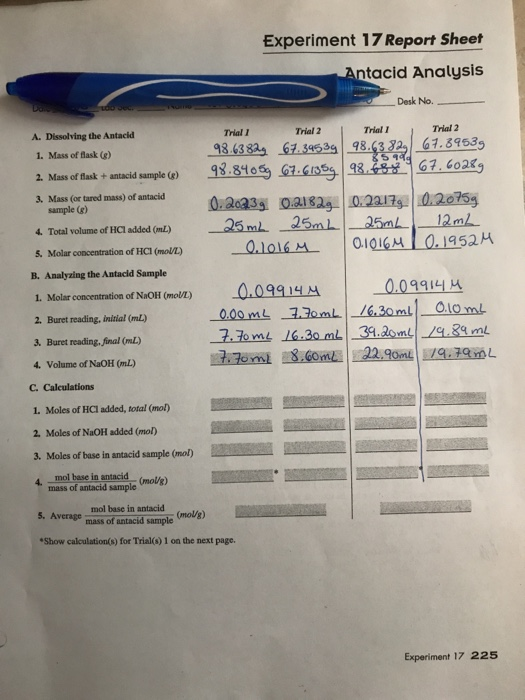 Solved Experiment 17 Report Sheet Antacid Analysis Desk No. | Chegg.com