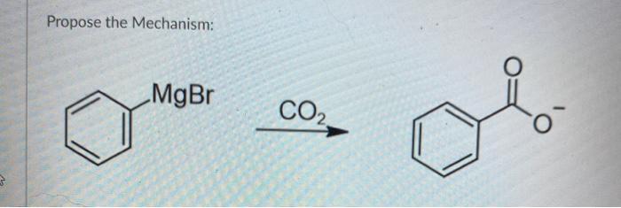 Solved Propose the Mechanism: MgBr CO2 | Chegg.com