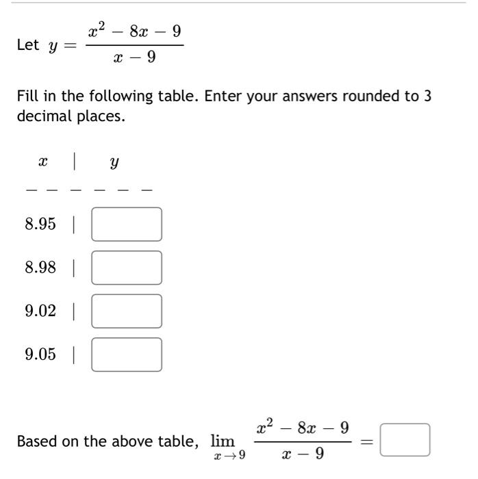 Solved Let y=x−9x2−8x−9 Fill in the following table. Enter | Chegg.com