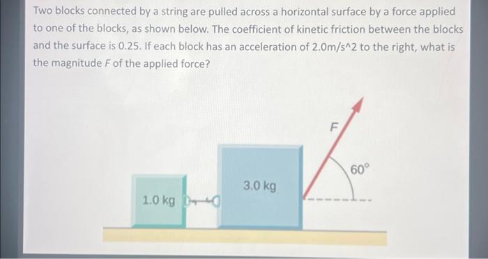 Solved Two blocks connected by a string are pulled across a | Chegg.com