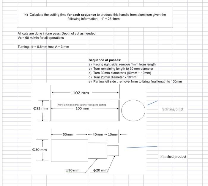 Solved 14) Calculate the cutting time for each sequence to | Chegg.com