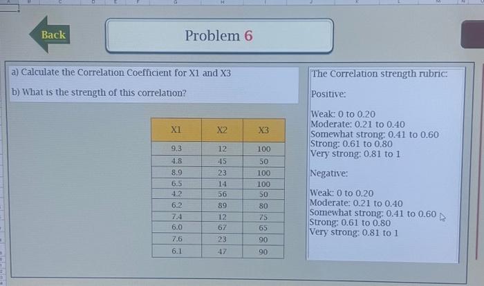 Solved 7 3 3 0 1 2 3 A Back G a) Calculate the Correlation | Chegg.com