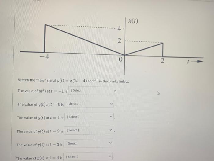Solved A system has an impulse response of h(t)=5e−10tu(t). | Chegg.com