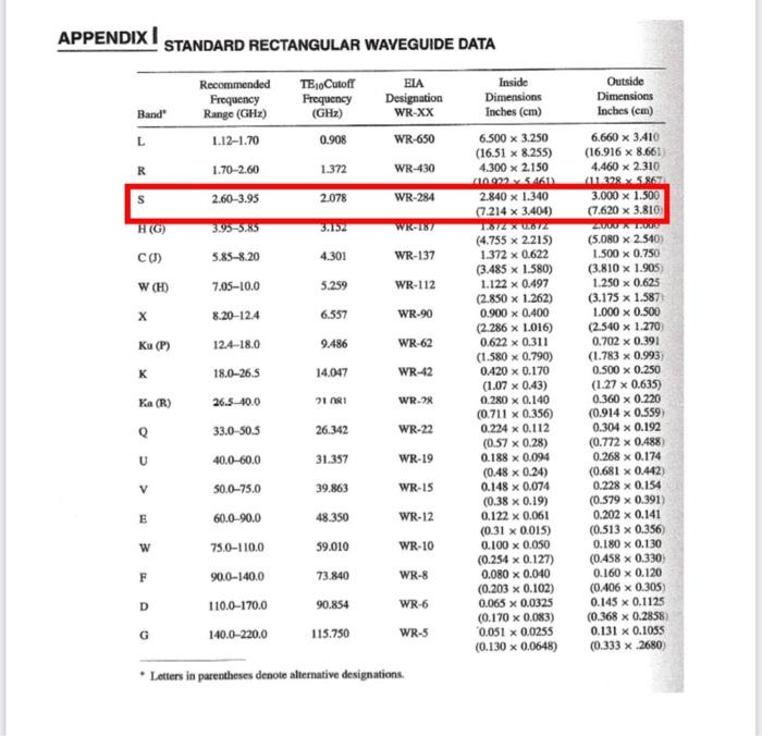 use K ,Teflon from the tables and the given values | Chegg.com