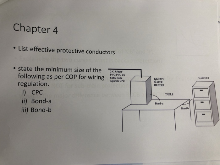 Solved Chapter 4 • List effective protective conductors 2C | Chegg.com