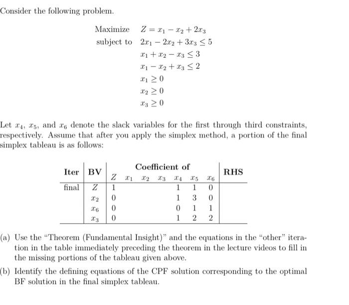 Solved Consider the following problem. Maximize subject to | Chegg.com