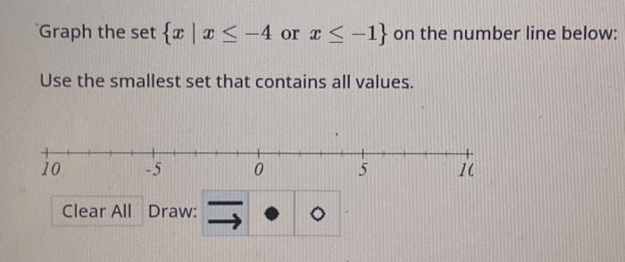 Solved Graph the set {x|x