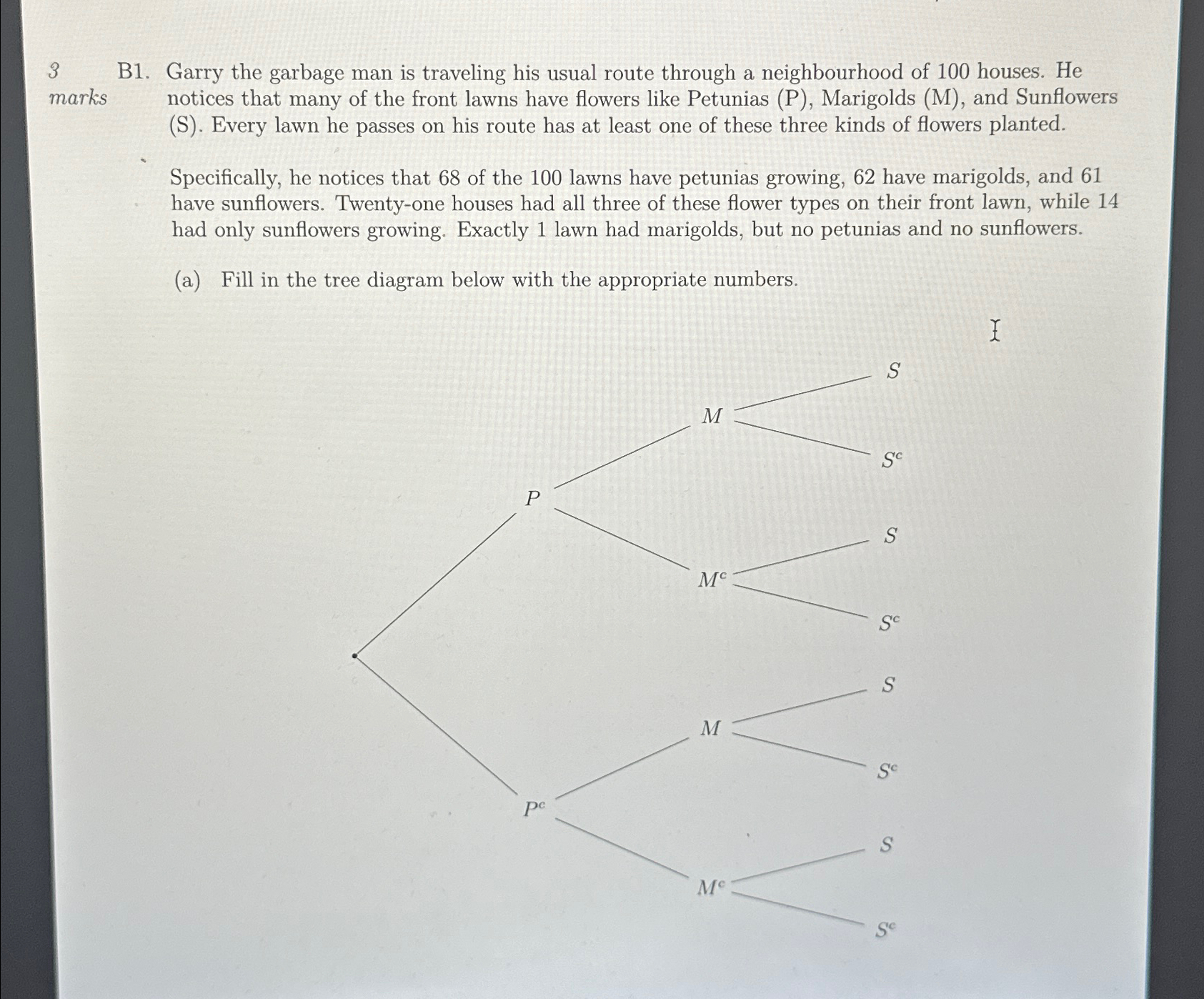 Solved 3B1. ﻿Garry the garbage man is traveling his usual | Chegg.com