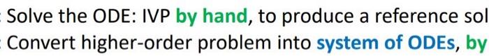 Solved The problem statement: 2nd order ODE: IVP Pendulum: | Chegg.com