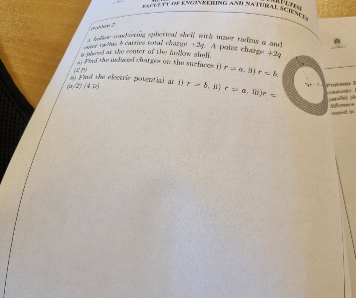 Solved problem 2:A hollow conducting spherical shell with | Chegg.com