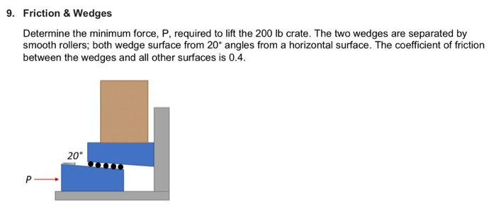 Solved 9. Friction & Wedges Determine the minimum force, P, | Chegg.com