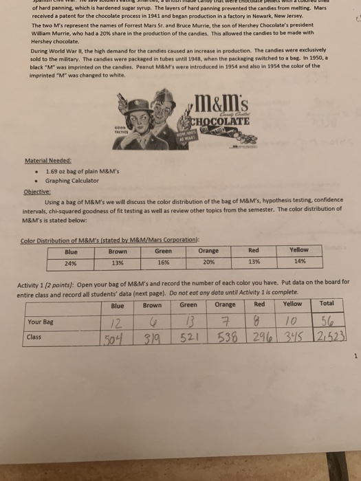 Solved Activity 19 (15 points): Use Excel, StatDisk, PSPP, | Chegg.com