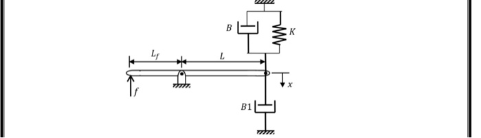 Solved The lever system shown in Figure is drawn in its | Chegg.com