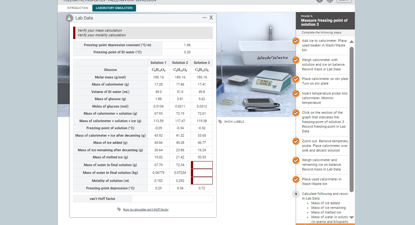 Solved INTRODUCTIONLABORATORY SIMULATIONLab DataVerify your | Chegg.com