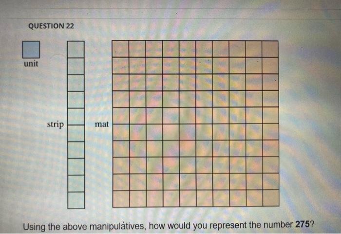 Solved QUESTION 22 Using the above manipulàtives, how would | Chegg.com