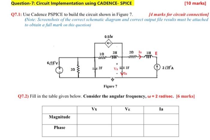 Solved Question-7: Circuit Implementation using CADENCE- | Chegg.com