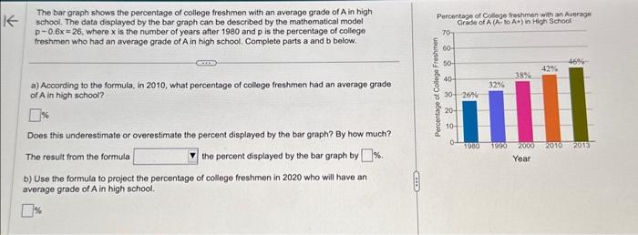 Solved The bar graph shows the percentage of college | Chegg.com