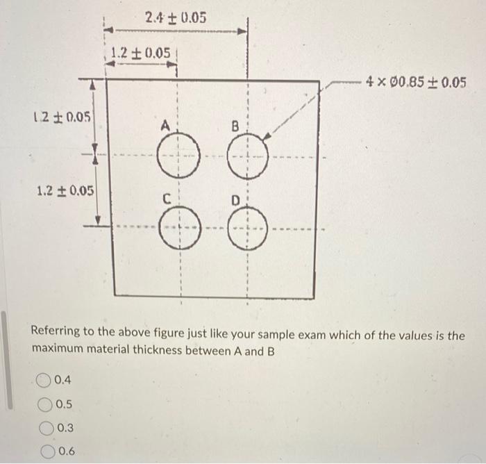 Solved Referring to the above figure just like your sample | Chegg.com