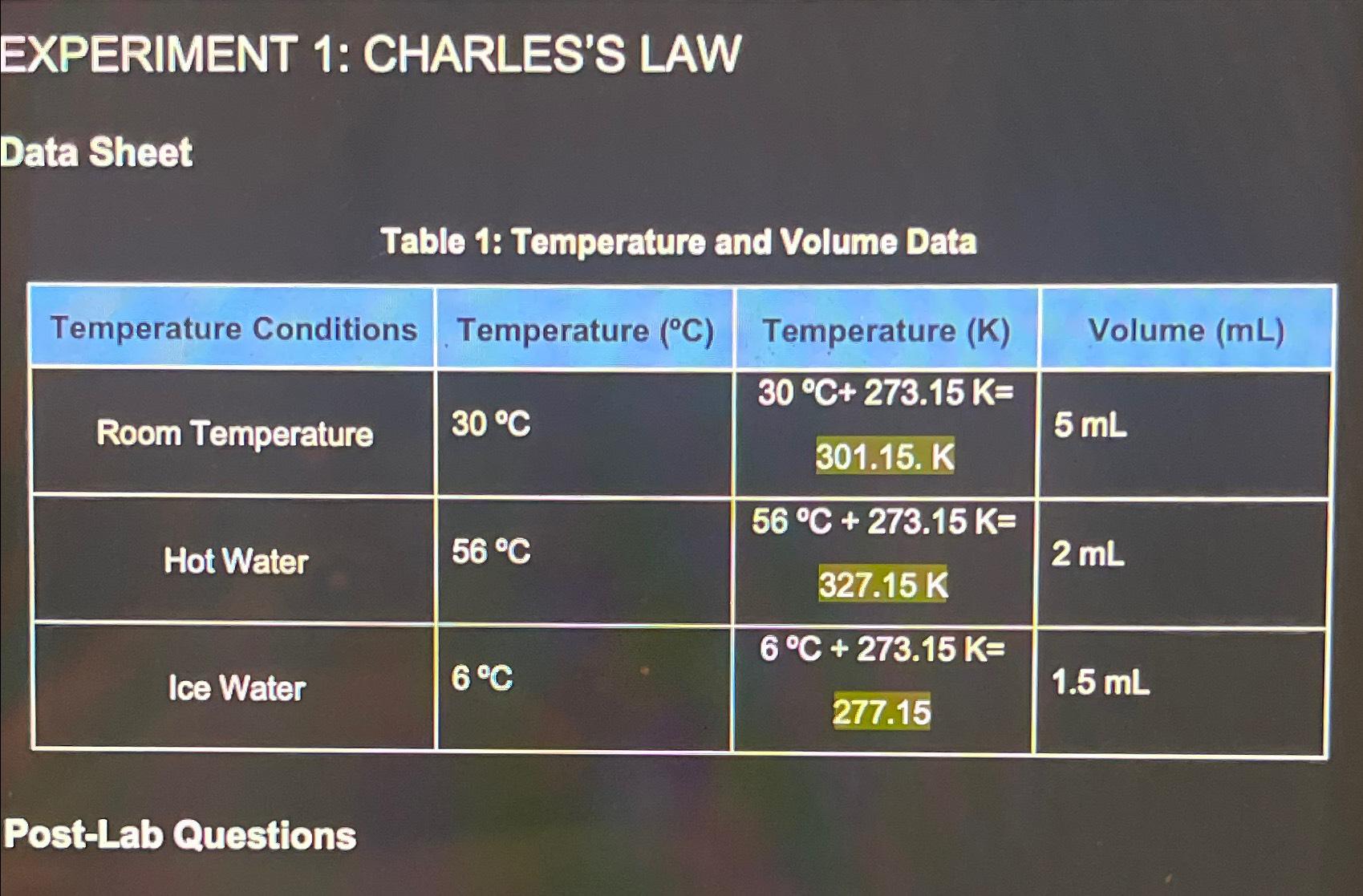 Solved EXPERIMENT 1: CHARLES'S LAWData SheetUsing a ruler | Chegg.com