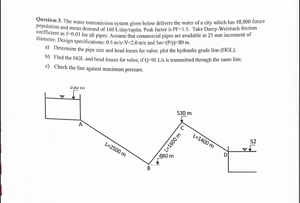 Solved Question 3. ﻿The water transmission system given | Chegg.com
